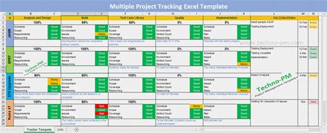 Multiple Project Tracking Template Excel Download Project