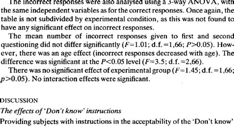Incorrect Responses To Repeated Questioning Download Table