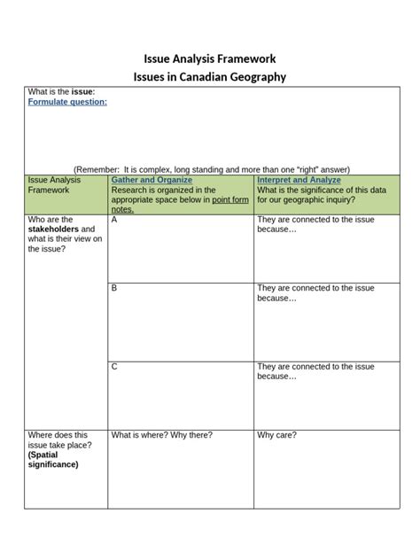 Issue Analysis Framework Pdf