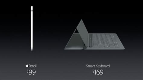 Apple Pencil Smart Keyboard Accessories In Short Supply Following IPad Pro Launch O Grady S