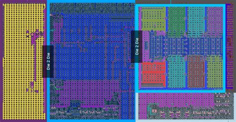 Intel Microprocessor Architecture