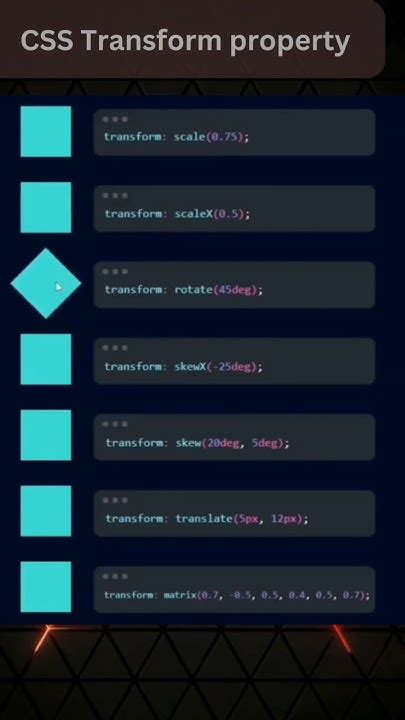 master css transforms in 🤯 21 seconds rotate scale translate and