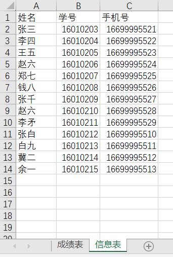 Python数据分析实战 灰信网软件开发博客聚合