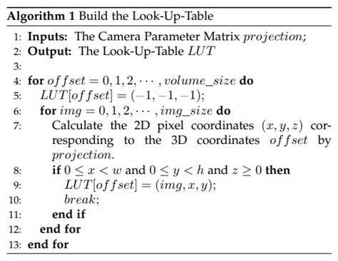 FastBEV 快速而强大的BEV感知基线 yejian s blog