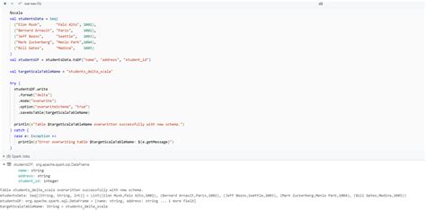How To Use Databricks Insert Into Command 2025