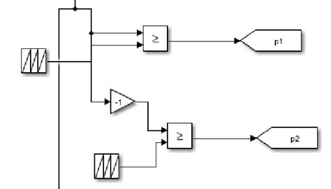 matlab simulink implementation of a 15 level cascaded h bridge