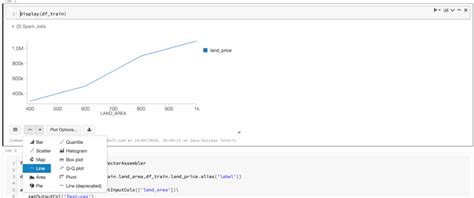 10 Databricks Spark Ml Linear Regression 800 Java And Big Data Interview Qandas