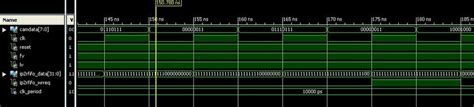 2 Isim Simulation Of Databind Custom Ip Core Used In The Project Download Scientific Diagram