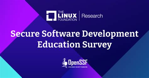 Participate In Our Survey On Secure Software Development Education