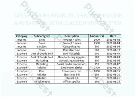 Streamlining Financial Tracking Income And Expense Details Accounting