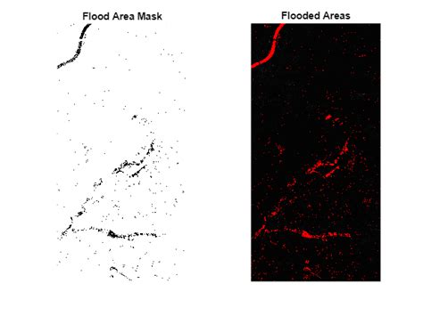 Map Flood Areas Using Sentinel 1 Sar Imagery