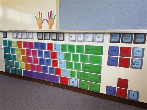 Classroom Keyboards At Makayla Hampton Blog