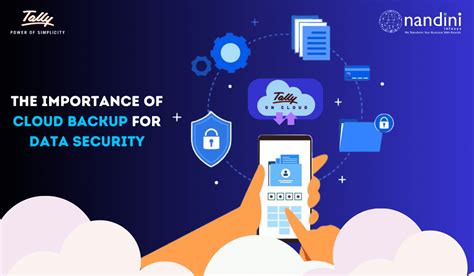 The Importance Of Cloud Backup For Data Security Nandini Infosys
