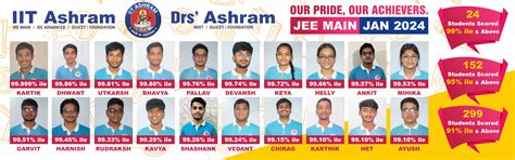 JEE Main RESULTS WELCOME TO IIT ASHRAM VADODARA For IIT JEE NTSE NSEJS KVPY