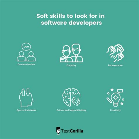 how to assess soft skills in software developer interviews