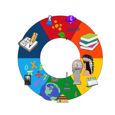 Various School Subjects Free Svg