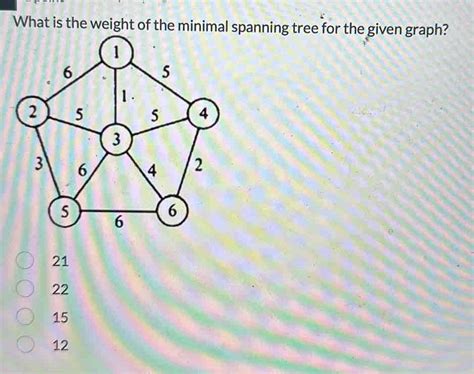 solved what is the weight of the minimal spanning tree for the given