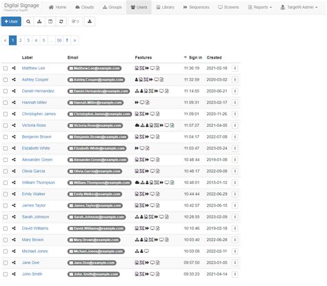 Targetr Digital Signage