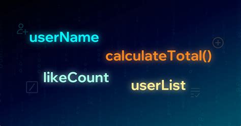 Good Names Clean Code A Developers Guide To Clarity Codelink