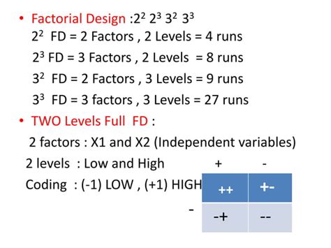 Factorial Design Full Factorial Design Fractional Factorial Design Pptx