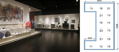 Illumination Distribution And Scene Of Modern Life Exhibition Hall Download Scientific Diagram