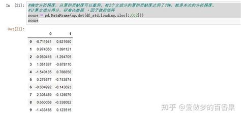 Python主成分分析 经典案例分析 知乎
