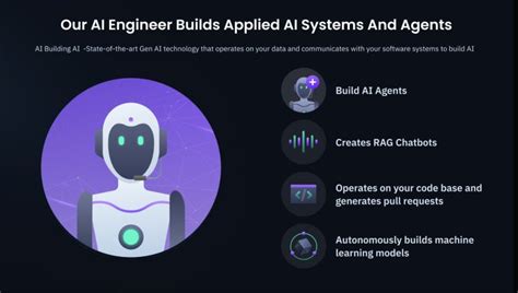 bindu reddy on linkedin ai engineer ai that builds ai abacus ai we