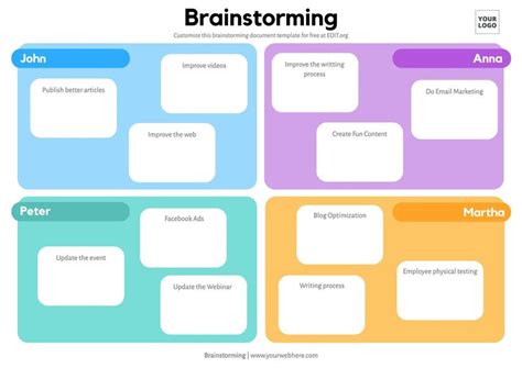 Notion Brainstorm Template