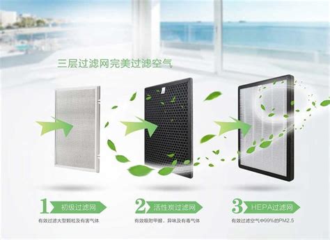 关于新风除湿系统，你了解多少？ 知乎