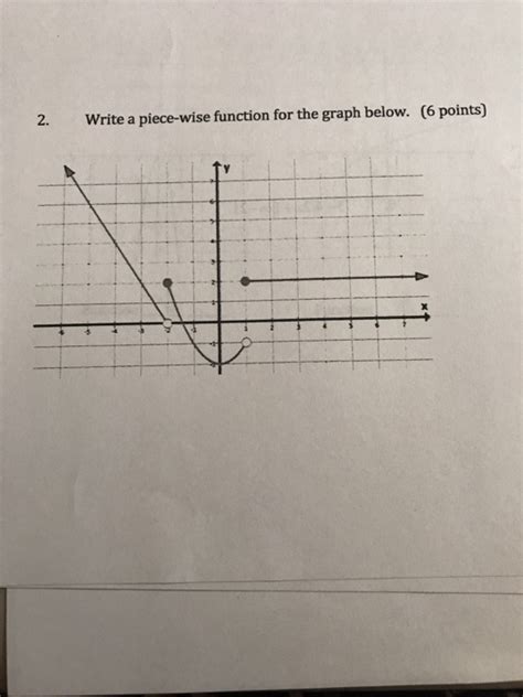 Solved 2 Write A Piece Wise Function For The Graph Below Chegg Com
