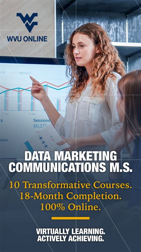 Wvu Online On Linkedin Wvu Online Data Marketing Communications M S