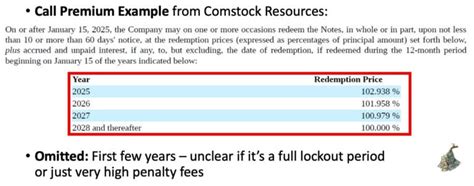 Yield To Call Formula Meaning And Excel Examples