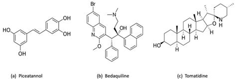Figure 1 From Inhibitors Of Atp Synthase As New Antibacterial