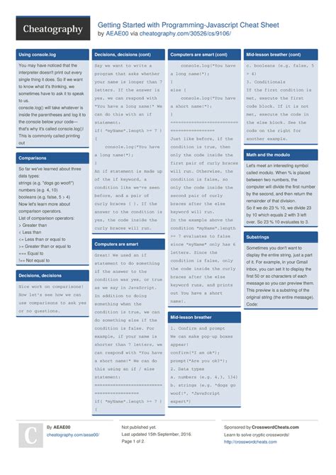 Getting Started With Programming Javascript Cheat Sheet By Aeae00