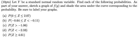 Solved Pts Let Y Be A Standard Normal Random Variable Chegg