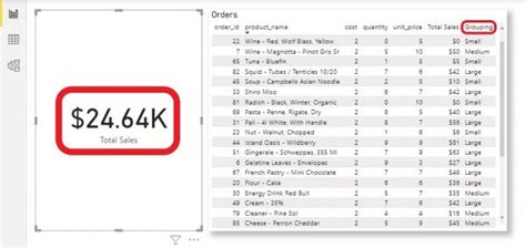 The DAX Calculate Function Master It In Minutes