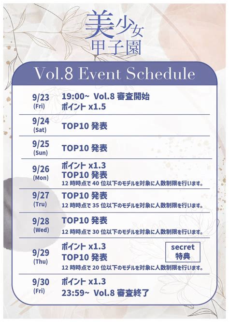 美少女甲子園 Vol 8イベント4日目 On Twitter 順位に変動がありました🚨／ オールアイテムポイント1 3倍 残り6時間と