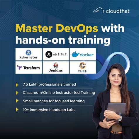 cloudthat on linkedin cloud computing courses training and