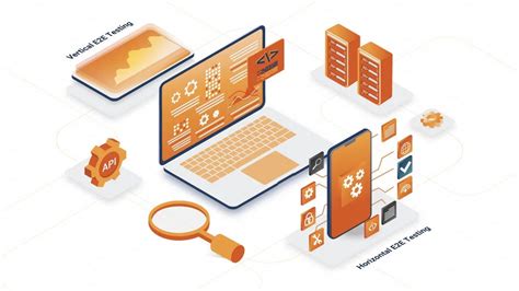 A Step By Step Guide To Test Automation With Appium By Blake Mason Medium