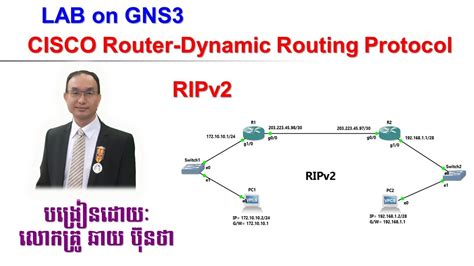 Dynamic Routing Protocol Ripv2 Configuration On Gns3 English Youtube