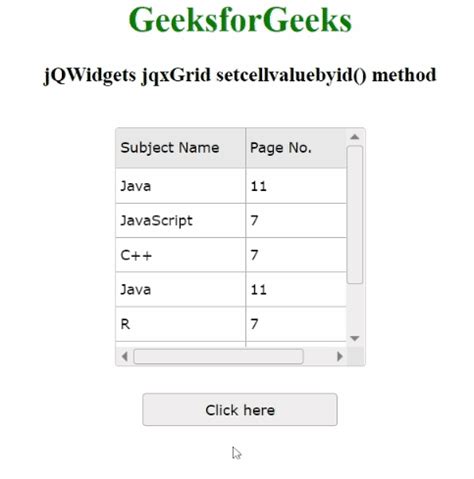 JQWidgets JqxGrid Setcellvaluebyid Method GeeksforGeeks