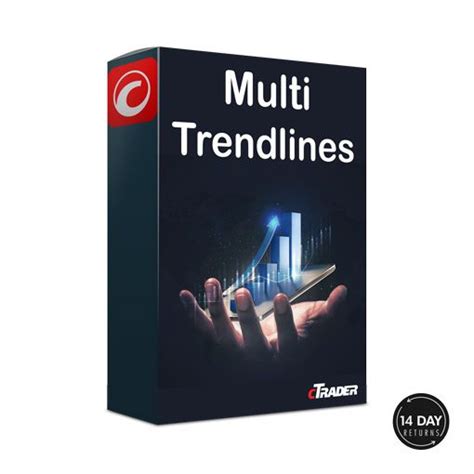 ctrader multi trendline indicator clickalgo