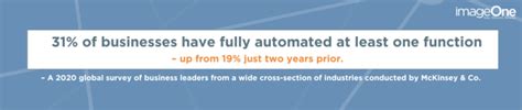 15 Business Process Automation Examples Imageone
