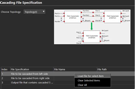 Sigrity Tip Of The Week How To Cascade S Parameters In Powersi