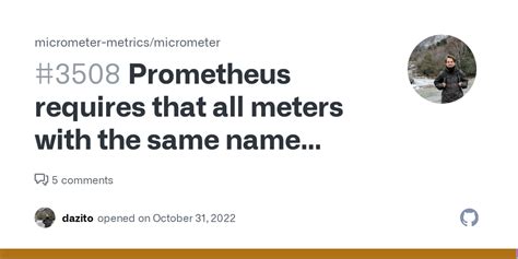 Prometheus Requires That All Meters With The Same Name Have The Same
