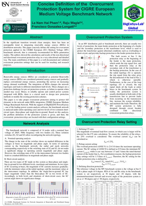 Pdf Concise Definition Of The Overcurrent Protection System For Cigre European Medium Voltage