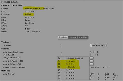 Strange Behaviour Of Per Vertex Lights In Forward Rendering Path