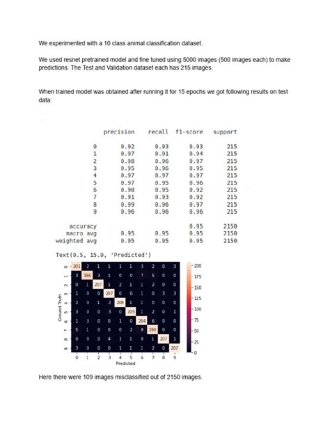 Animal Classification With Resnet Model Pdf