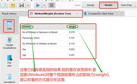 数据分析系列 ⑥rapidminer构建决策树泰坦尼克号案例含数据rapidminer导出示例数据 Csdn博客