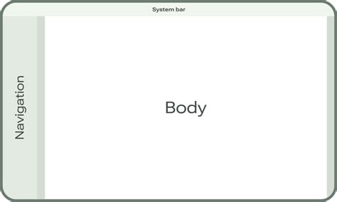 使用 Material Design 设计自适应布局 Android Developers